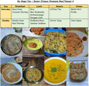 Senior Citizens Meal Planner – Elderly People Veg Menu
